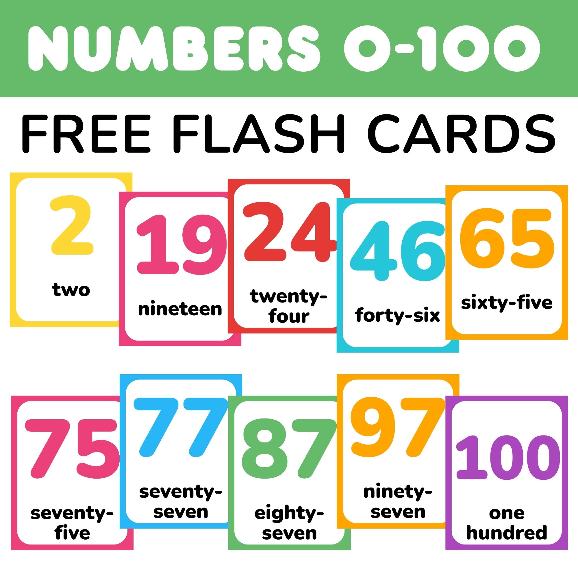 Free Printable Skip Counting Number Flashcards 0-100 by 2's