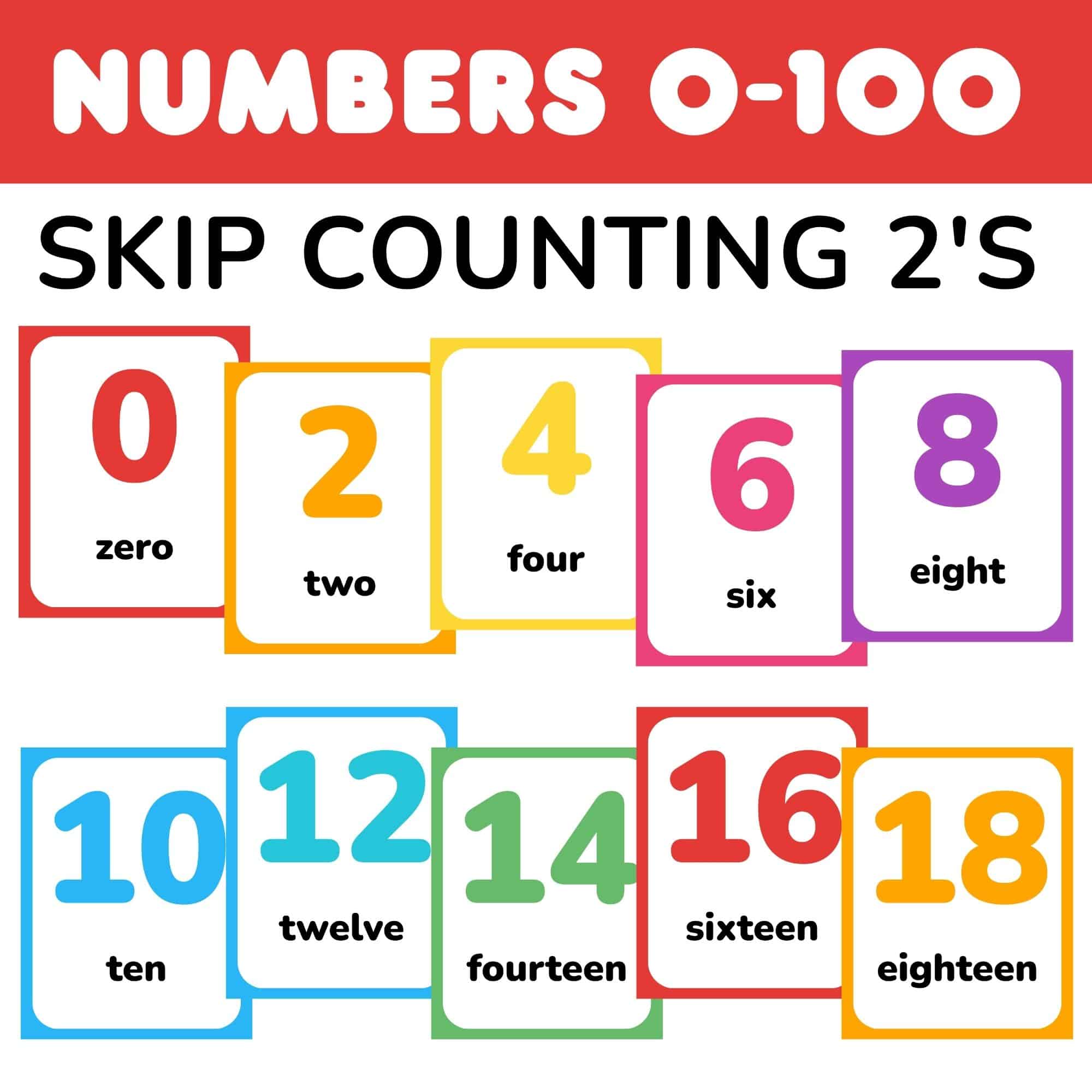 Free Printable Number Flashcards 0-100 with Words