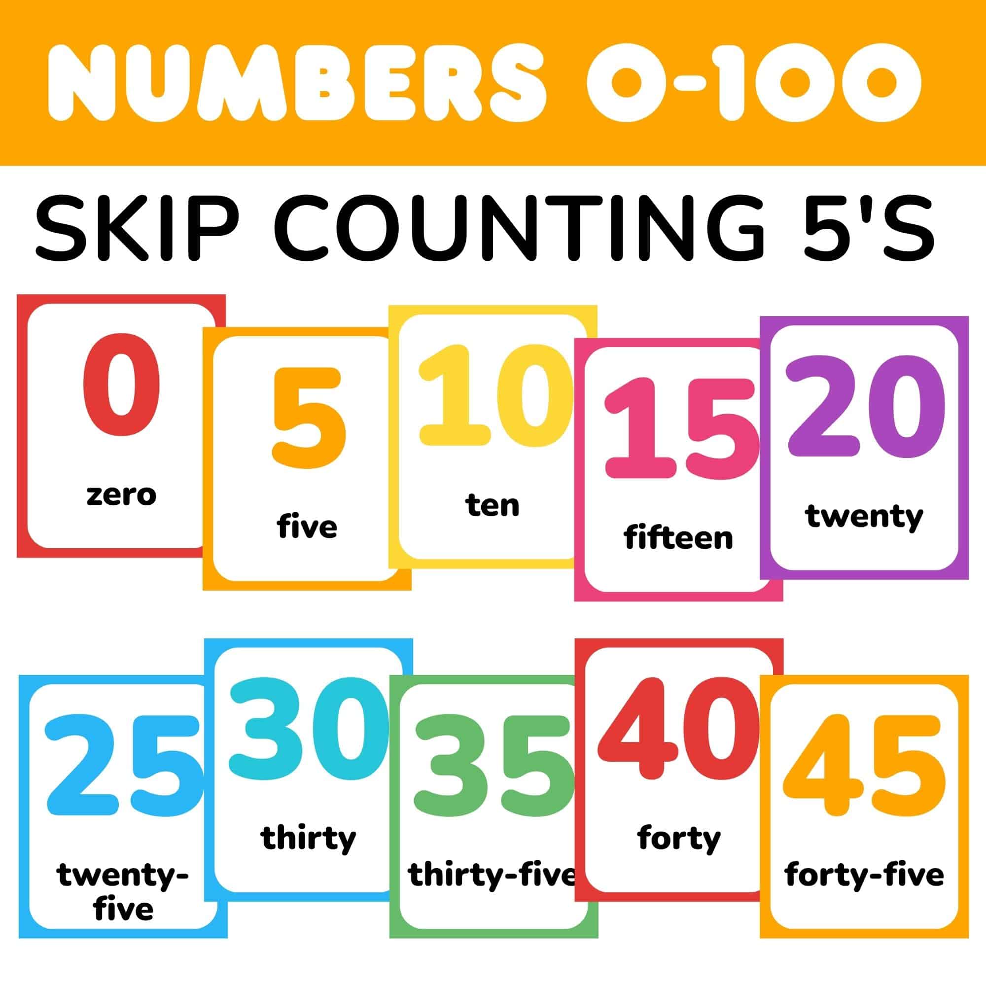 Free Printable Tracing Number Flashcards 0-20