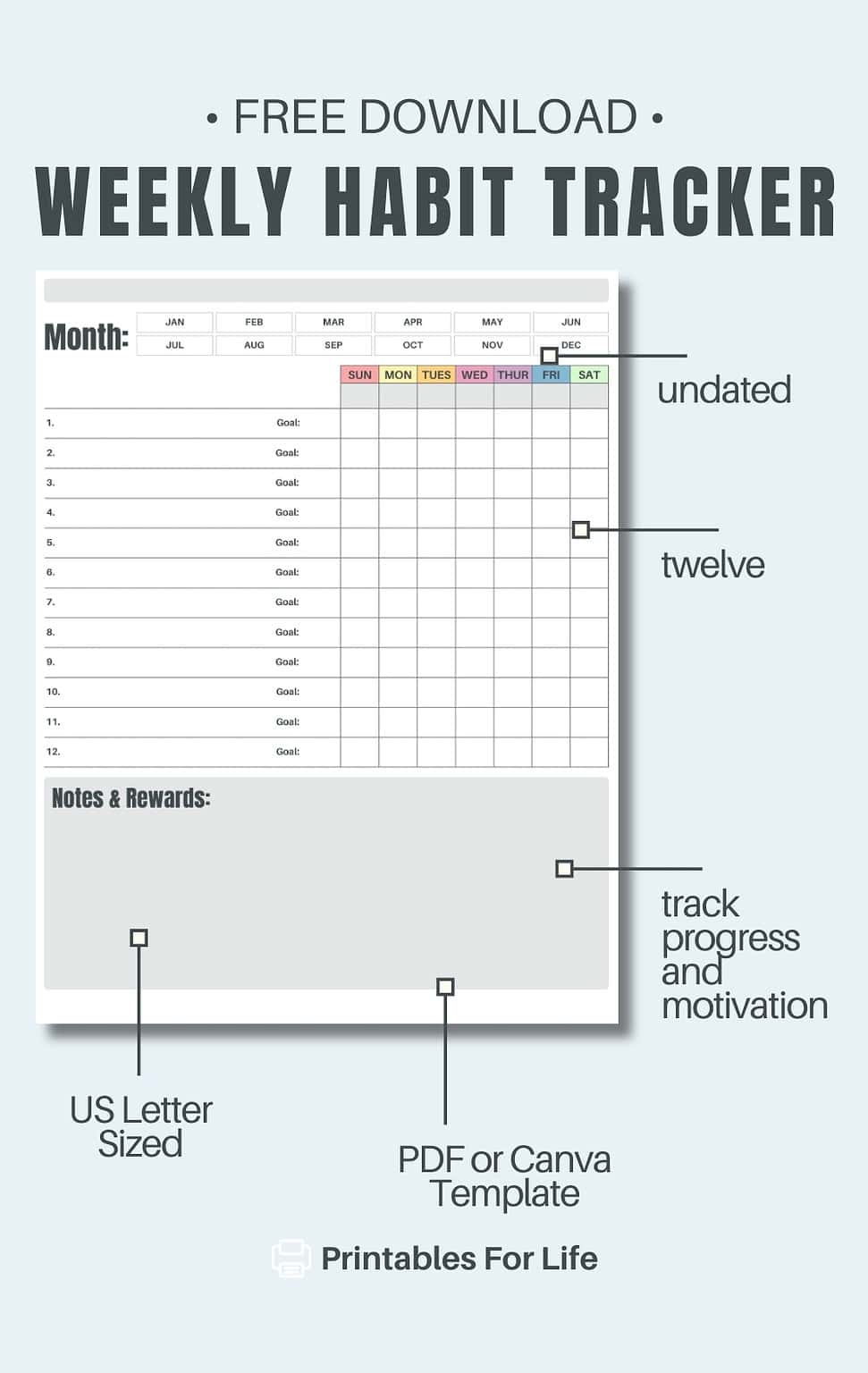 FREE Weekly Habit Tracker PDF (7-Days)