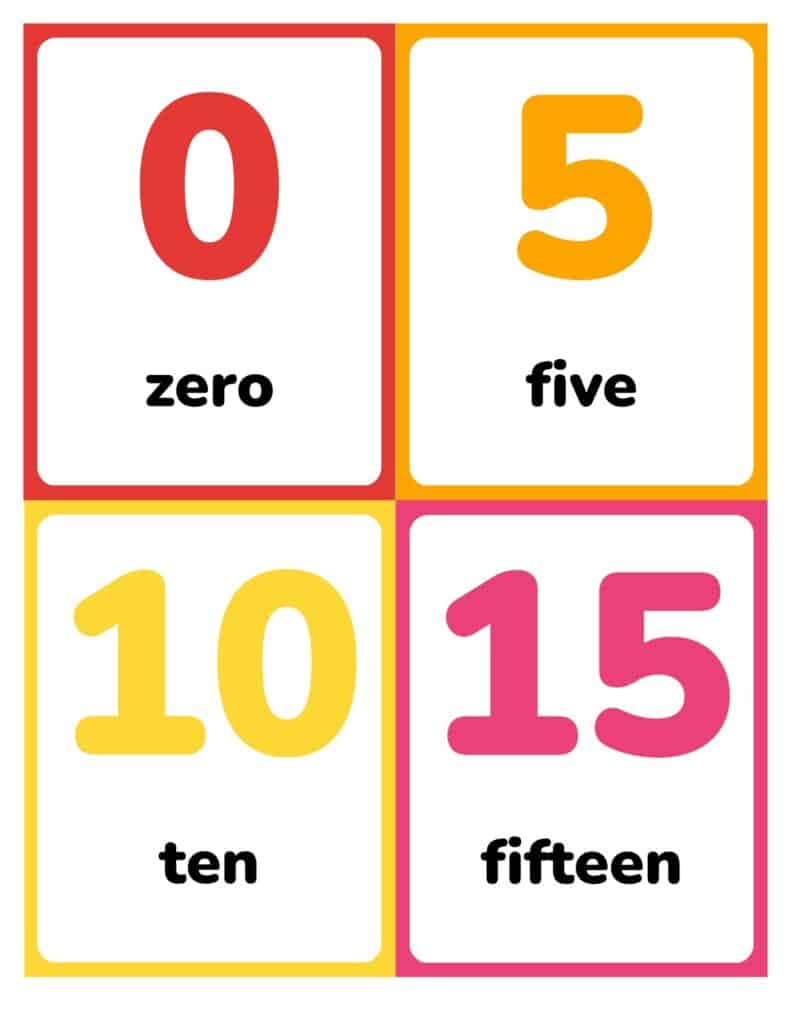Free Printable Skip Counting Flashcards