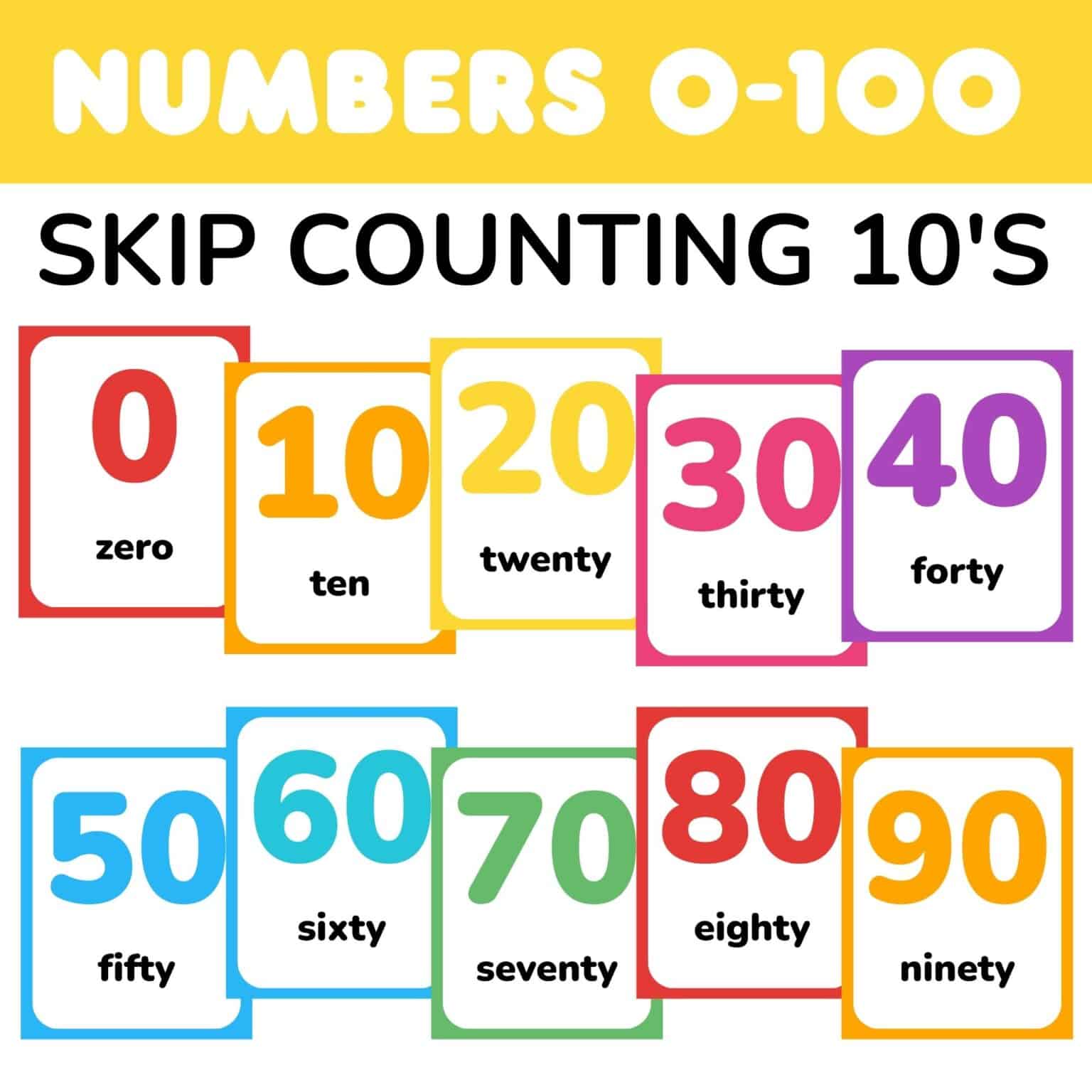 Free Printable Number Flashcards 0-20 with Pictures