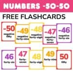 Free Printable Number Flashcards 0–10 with Pictures