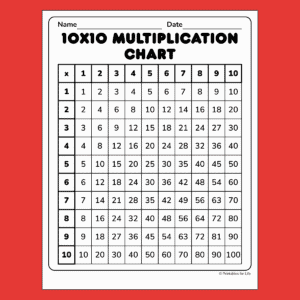Free Multiplication Chart 10x10 PDF for Download