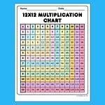Free Color Coded Multiplication Chart 12x12 PDF