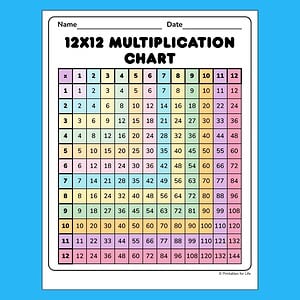 Free Color Coded Multiplication Chart 12x12 PDF