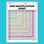 Free Printable Multiplication Chart 15x15 PDF