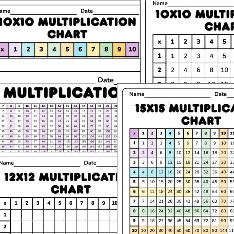 FREE Multiplication Charts