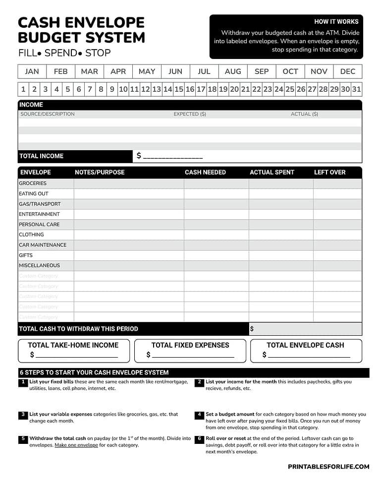 Free Cash Envelope Budget Template Printable Worksheet + Guide
