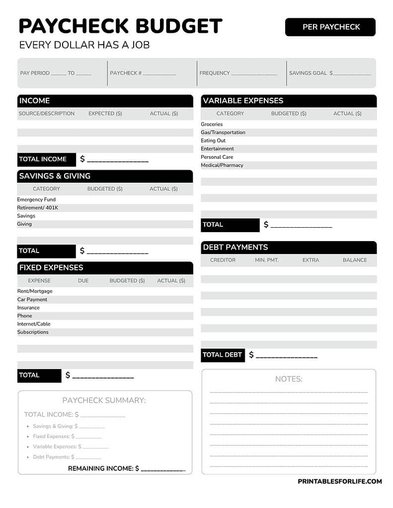 Free Paycheck Budget Template Printable PDF for Each Pay Period